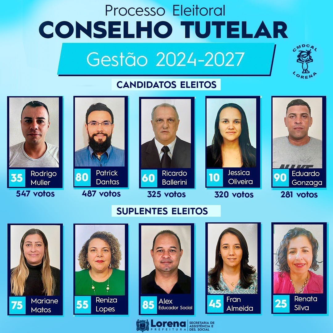 Conheça os novos membros do Conselho Tutelar | O Lorenense – Portal de ...